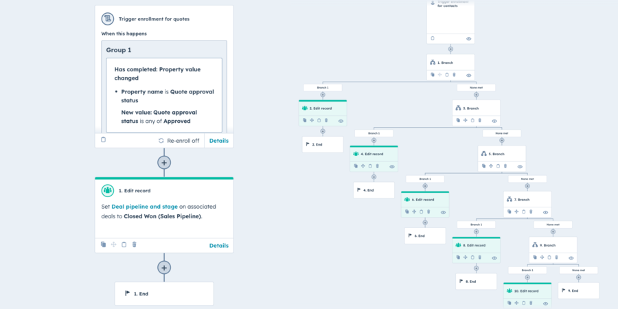 Understanding Hubspot Crm Automations Simple Vs Complex Workflows 8626